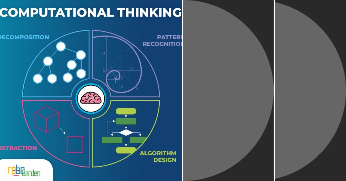List: 運算思維 Computational Thinking | Curated by Raymond H | Medium