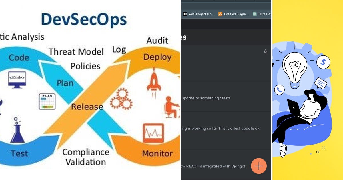 List: DevOps | Curated by shuhab siddigi | Medium