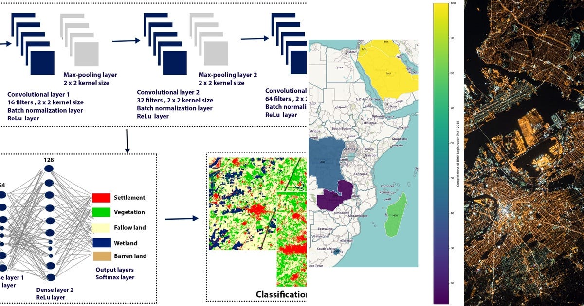 List: Python_GIS | Curated by Sashepperson | Medium