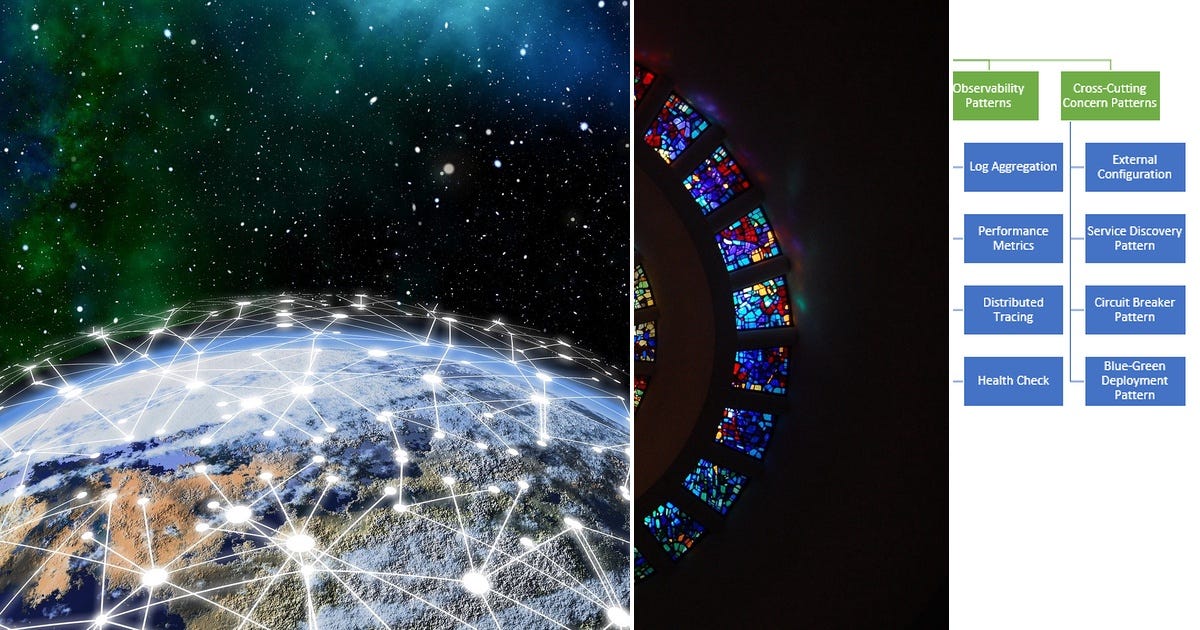 List: Microservices | Curated by Gökhan Avcı | Medium