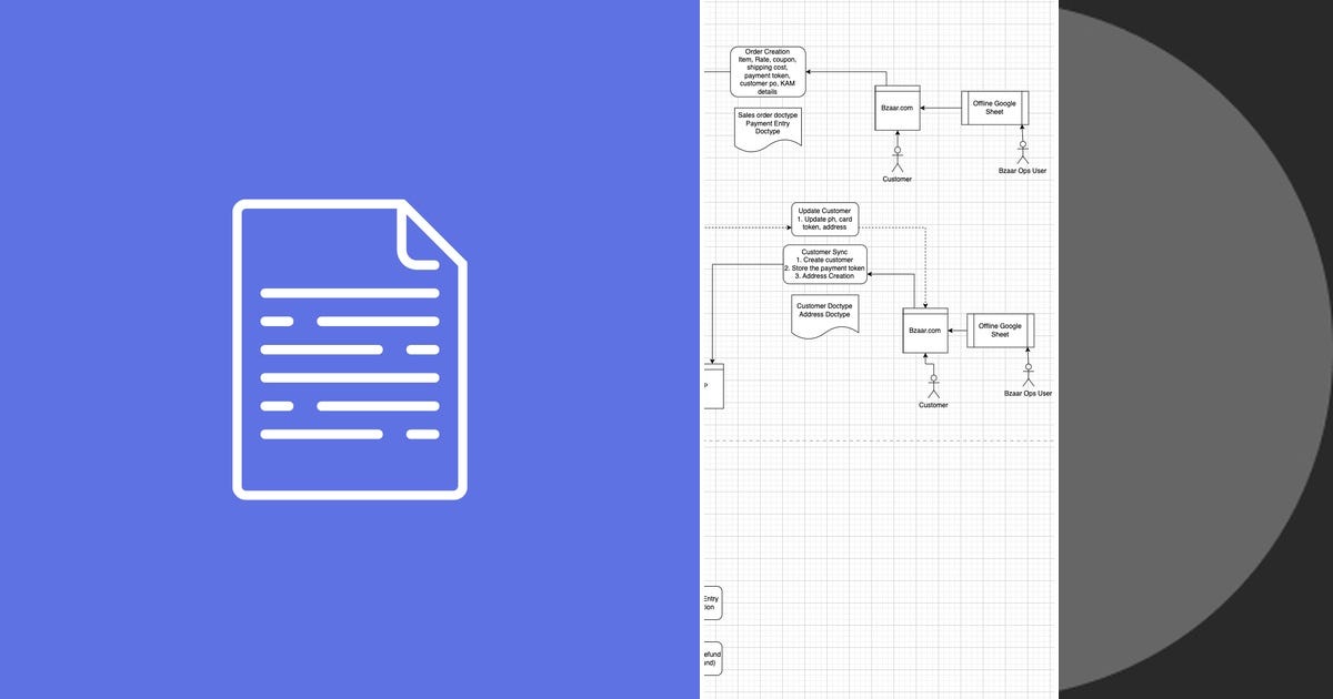 List: PRD | Curated by Franco Martinez | Medium