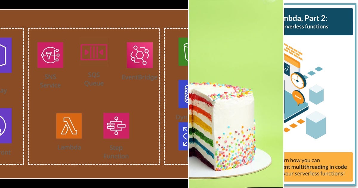 List: Aws | Curated by Jess Pugsley | Medium