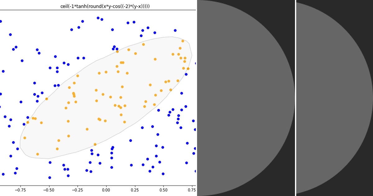List: Symbolic Regression | Curated by Richard Burg | Medium