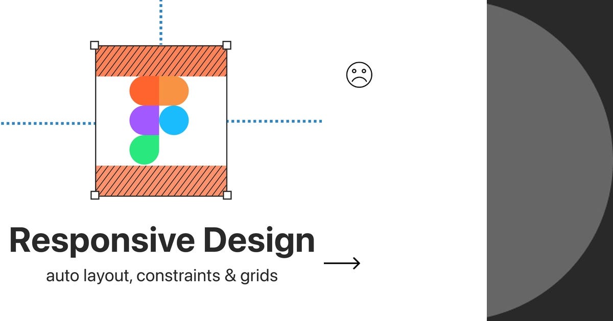 List: REsponsive design and breakpoints | Curated by Justyna Litwińska ...