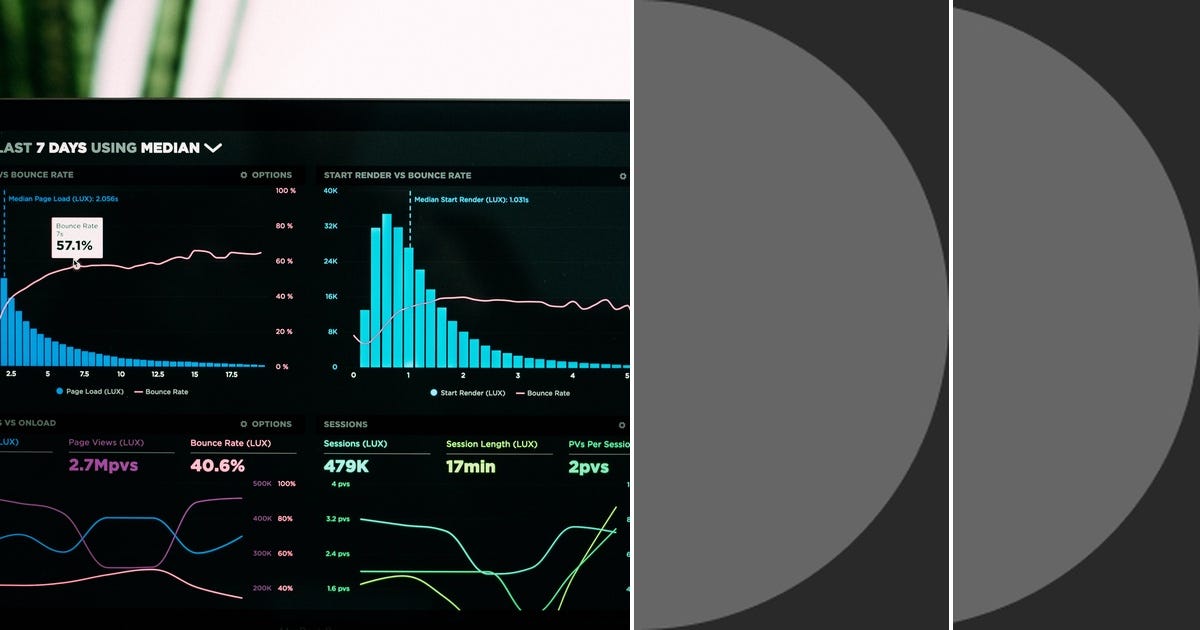 List: Dahboard and GUI | Curated by Hossein Chegini | Medium