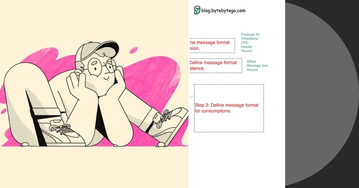 List: Aprender Java | Curated by Carlos Chirinos | Medium