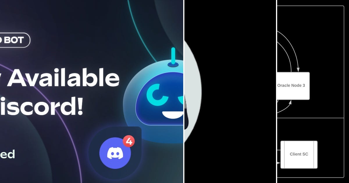 List: Odavido | Curated by David Bartos | Medium