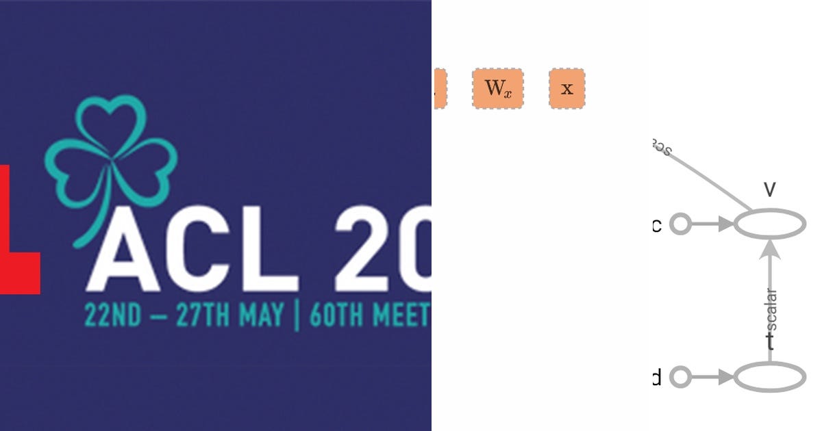 List: computational graph in deep learning | Curated by Changjiang Gou ...
