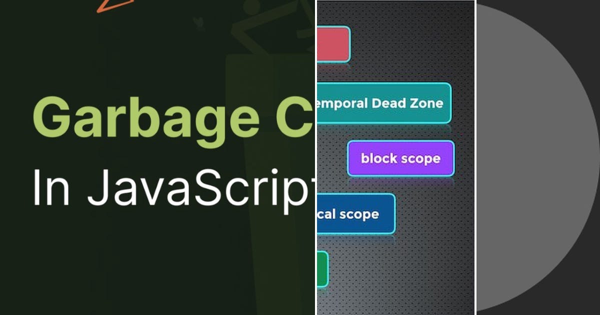 List: JavaScript | Curated by Mayur Koshti | Medium