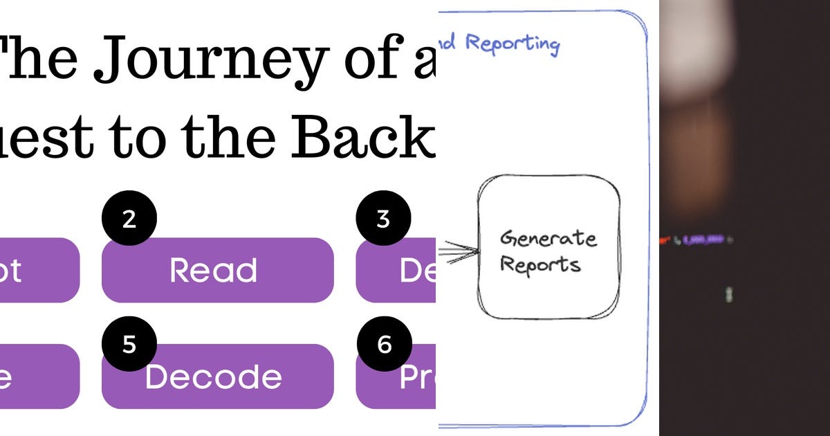 List: Backend | Curated by Mathew Joseph | Medium