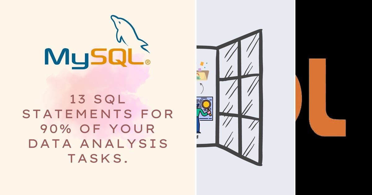 List: Sql most interview | Curated by Shivaram | Medium