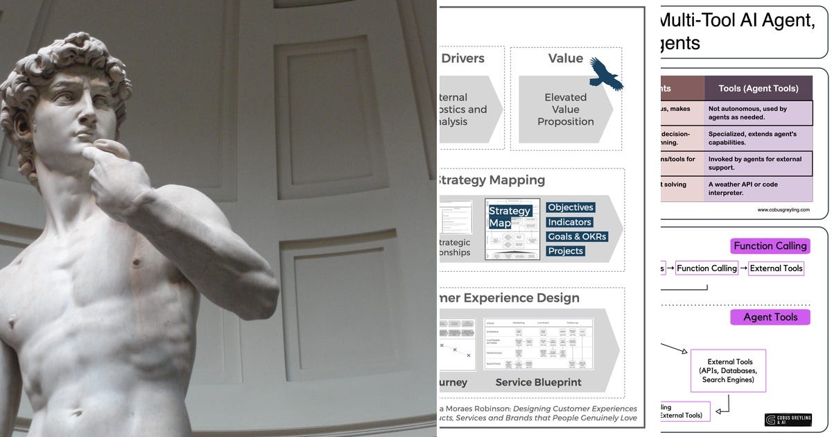 List: transformation | Curated by eric | Medium