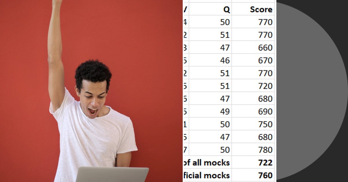 List: Gmat | Curated by Vitor Bittencourt | Medium