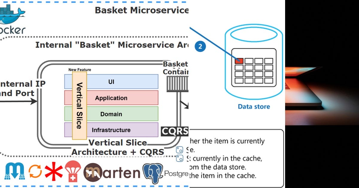 List: asp.net core cache | Curated by End2EndCode.dev | Medium