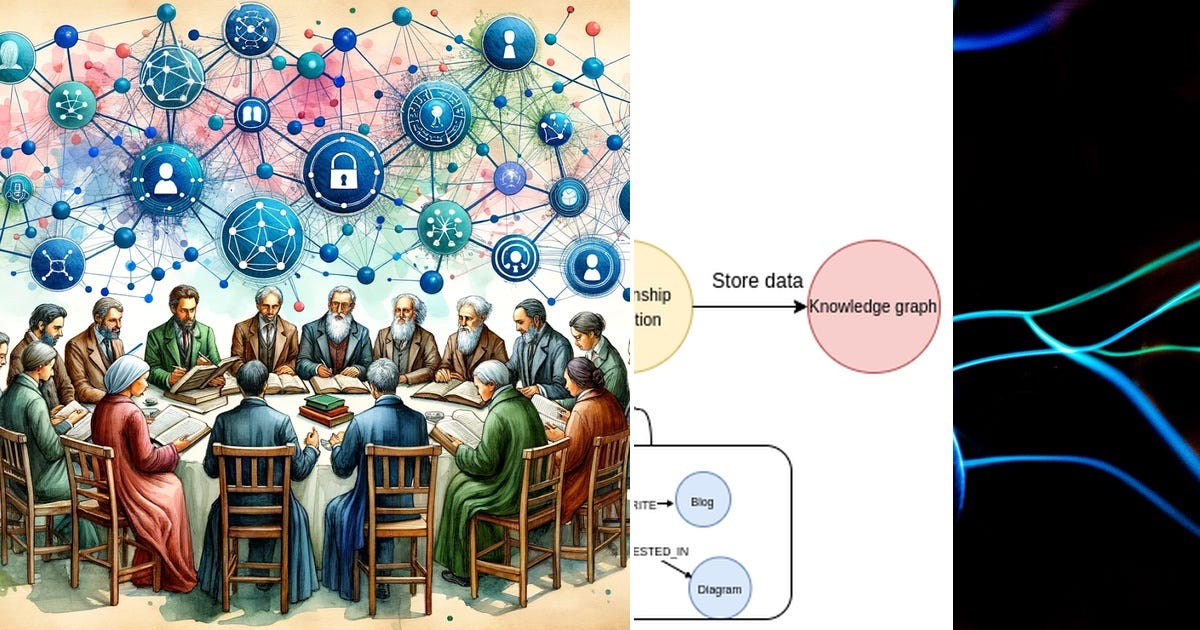 List: Knowledge graph | Curated by Pvstewar | Medium