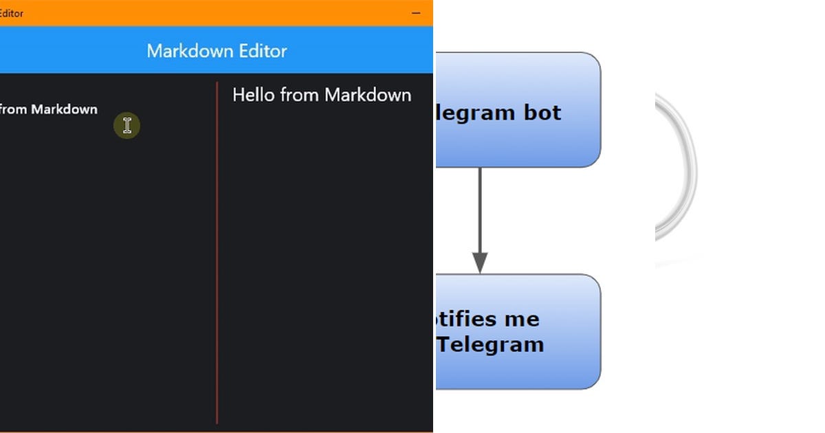 List Flet Curated By Luciano Kalatalo Medium