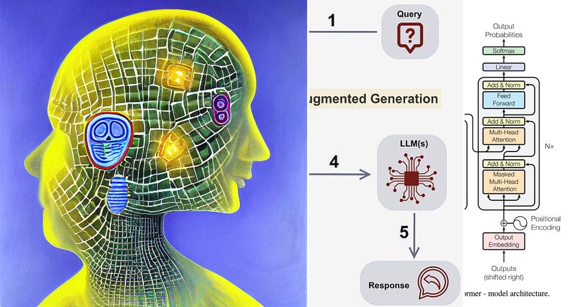 List: AI by tode | Curated by Carlo Todeschini | Medium