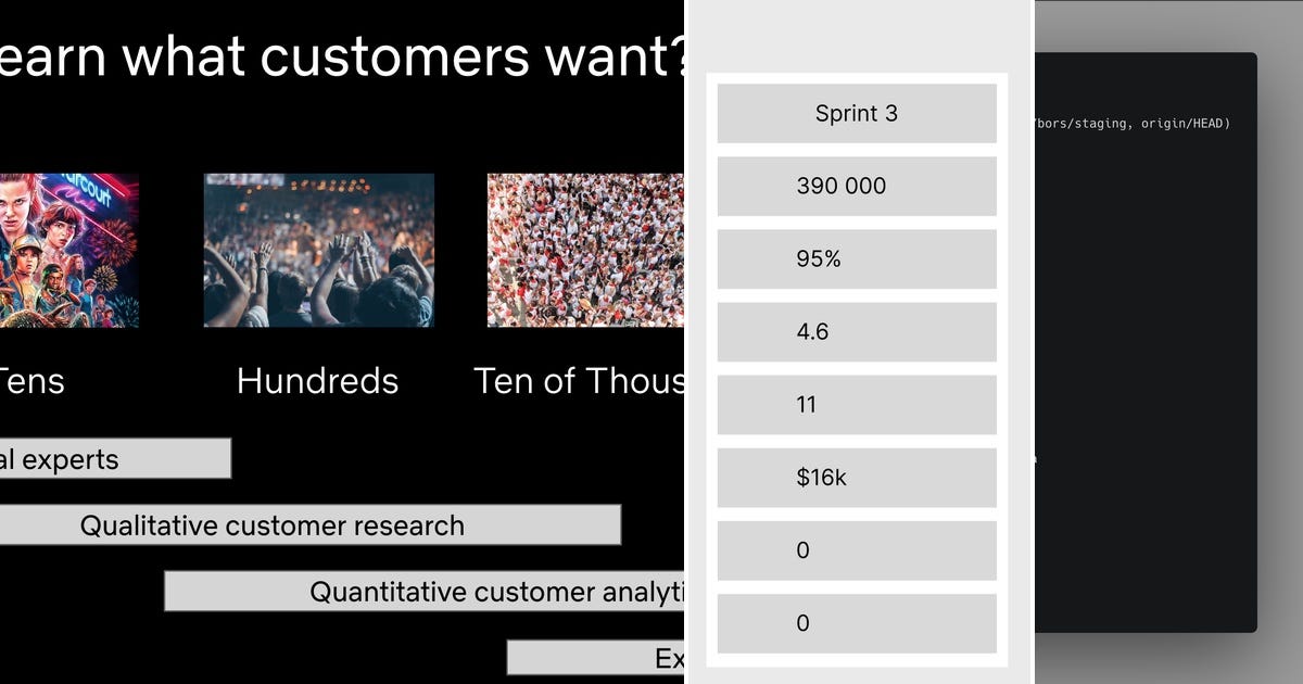List: Arch | Curated by MPA | Medium