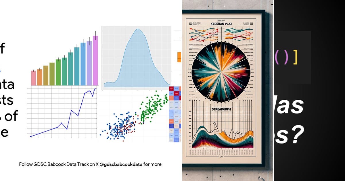 List: Ploty | Curated by Banjorb | Medium