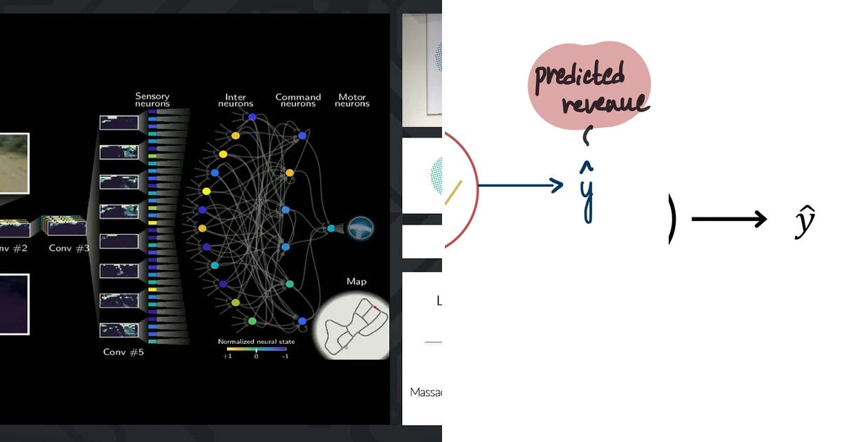 List: Neural Networks | Curated by Joshua Dix, PhD | Medium