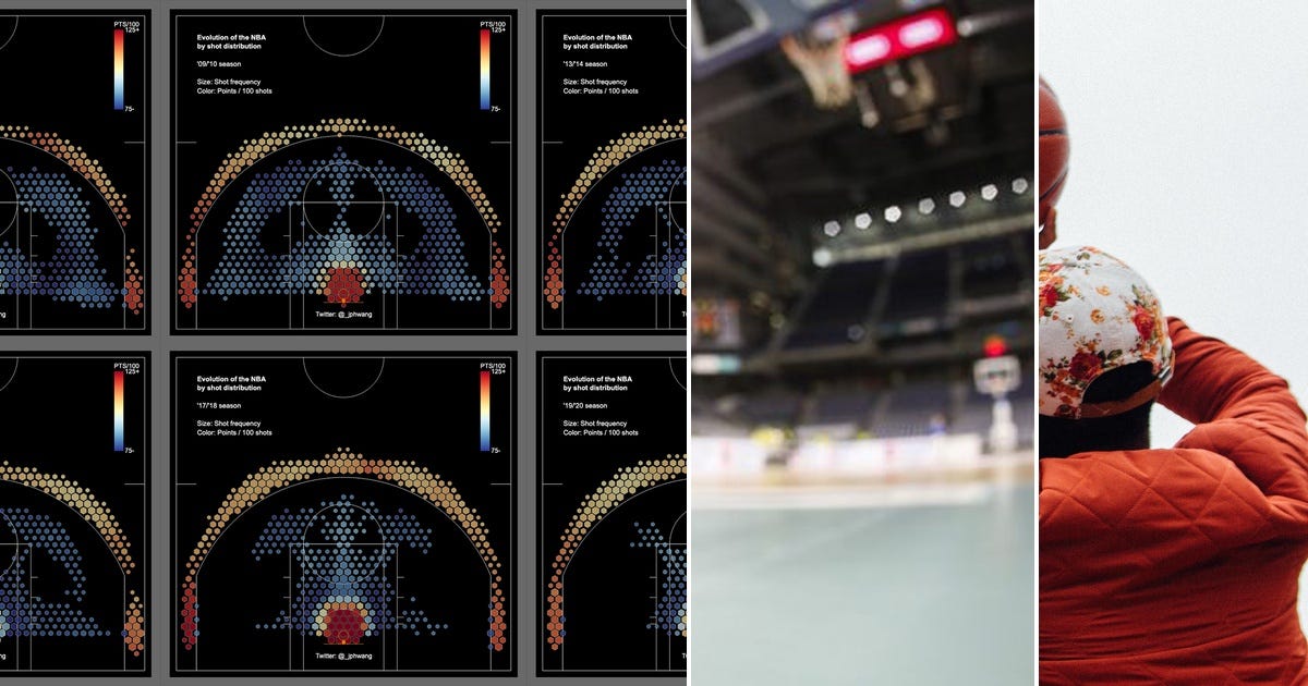 List: basketball data visualization | Curated by Dani | Medium