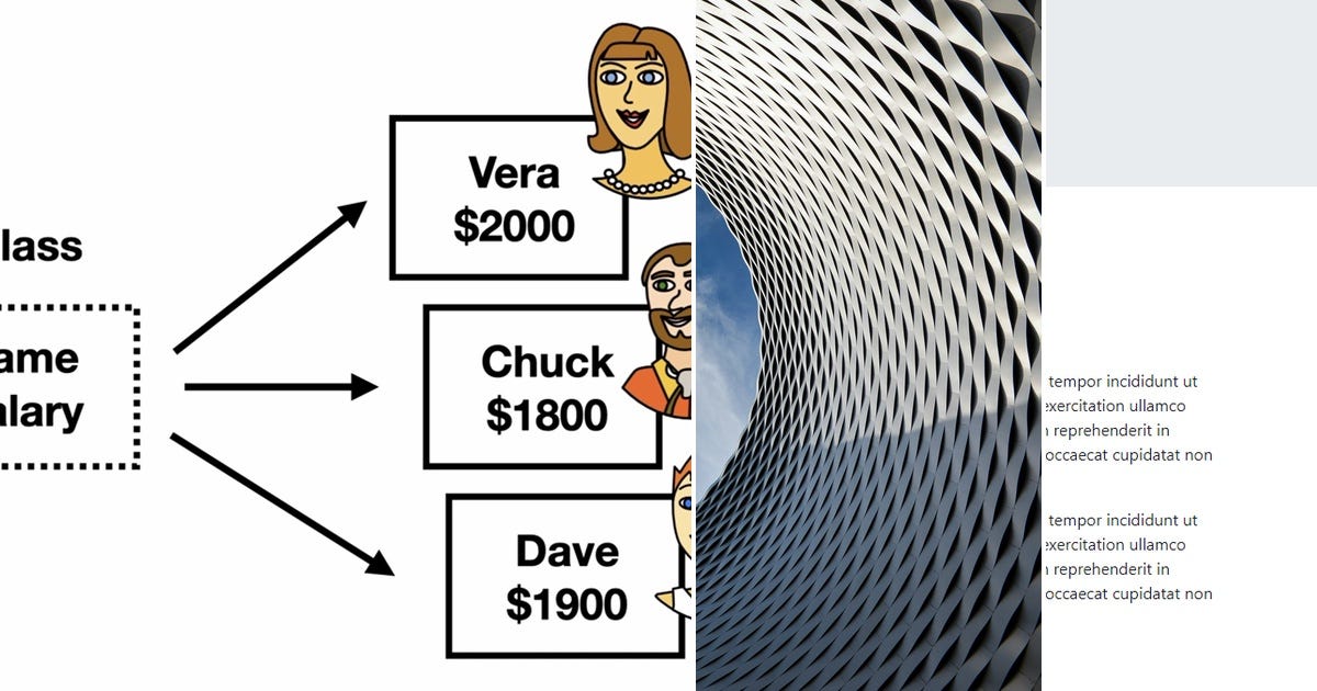 List: Python Libraríes | Curated by Nana Yaw Adeh | Medium