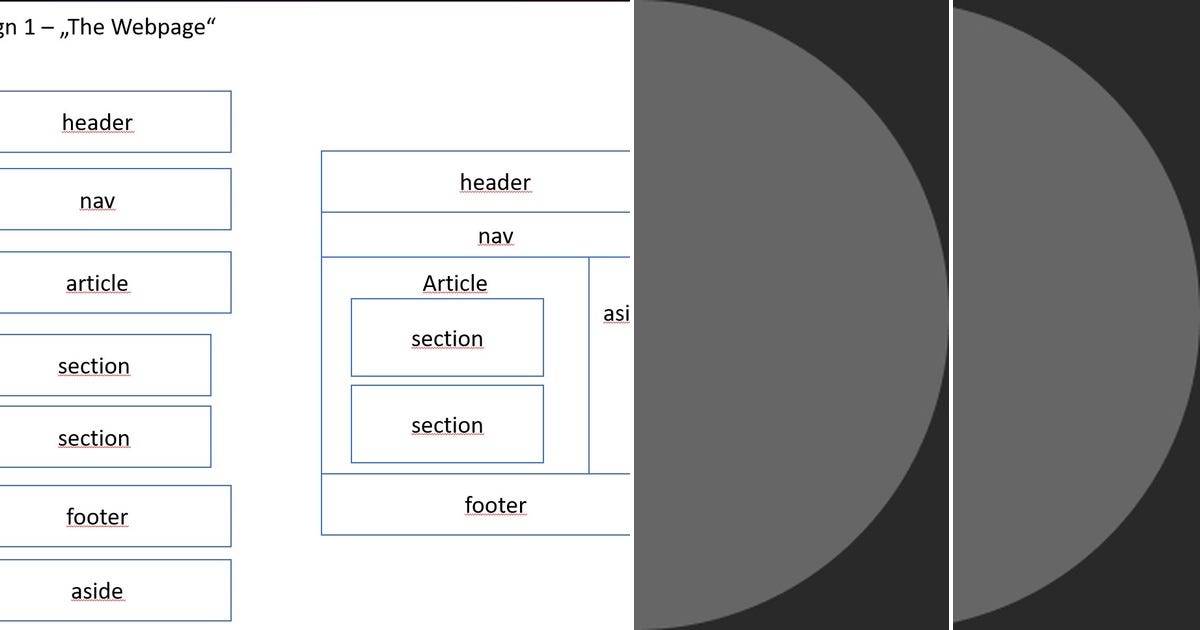 List: Tech Stuff | Curated by Dominic Winterstein | Medium
