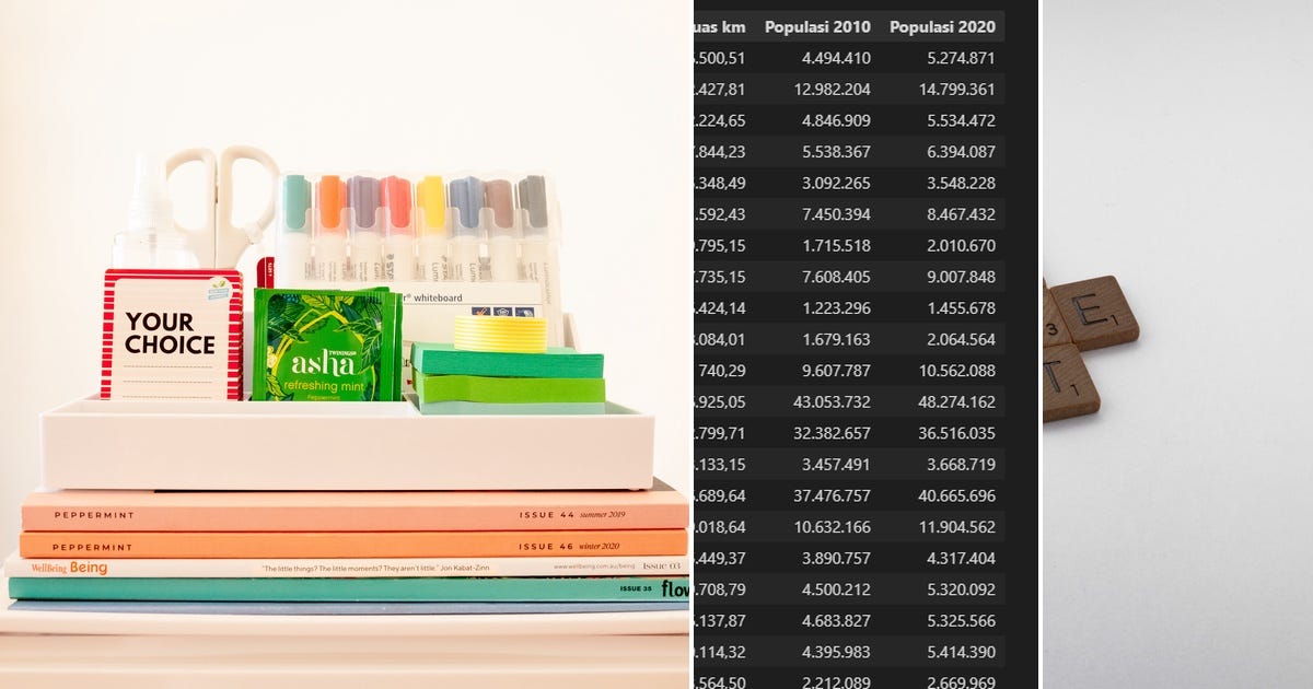 List: Python | Curated by Nathaniel Bell | Medium