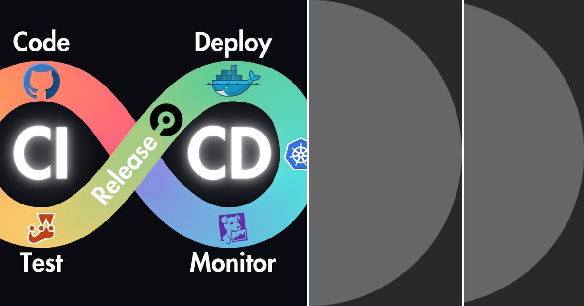 List: Devops | Curated by Santosh Joshi | Medium