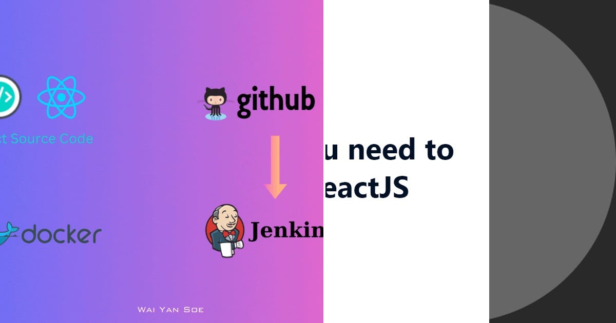 List: React.js | Curated by Learner.tech | Medium