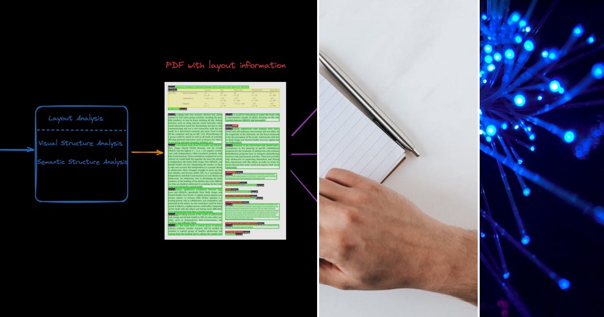 List: ML Ideas | Curated by michael | Medium