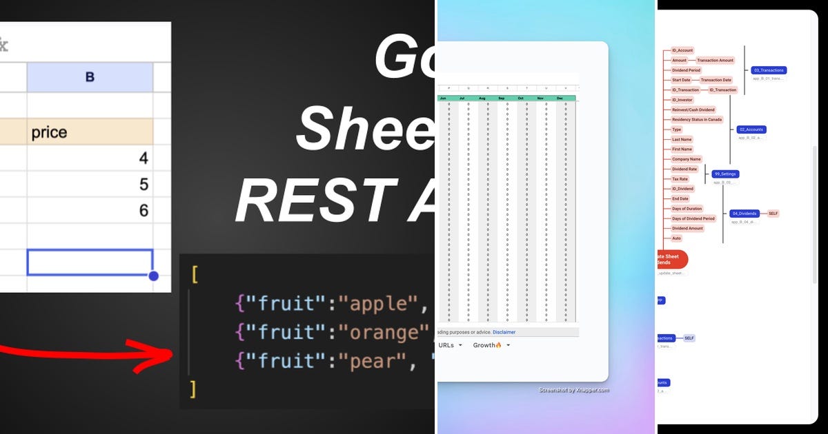 List: Gsheet | Curated by Dr Balaji Shetty | Medium