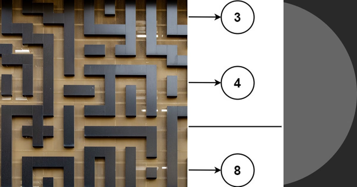 List Data Structures And Algorithms Curated By Mehmet Onur Aysel Medium