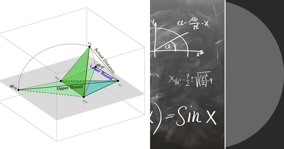 List: Linear Algebra | Curated by Mohammad Yasen | Medium