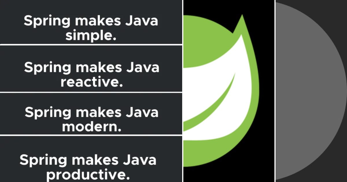 List: Java Spring | Curated by Kushalatolia | Medium