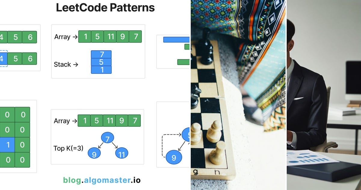 List: DSA | Curated by Satyasree Vegunta | Medium