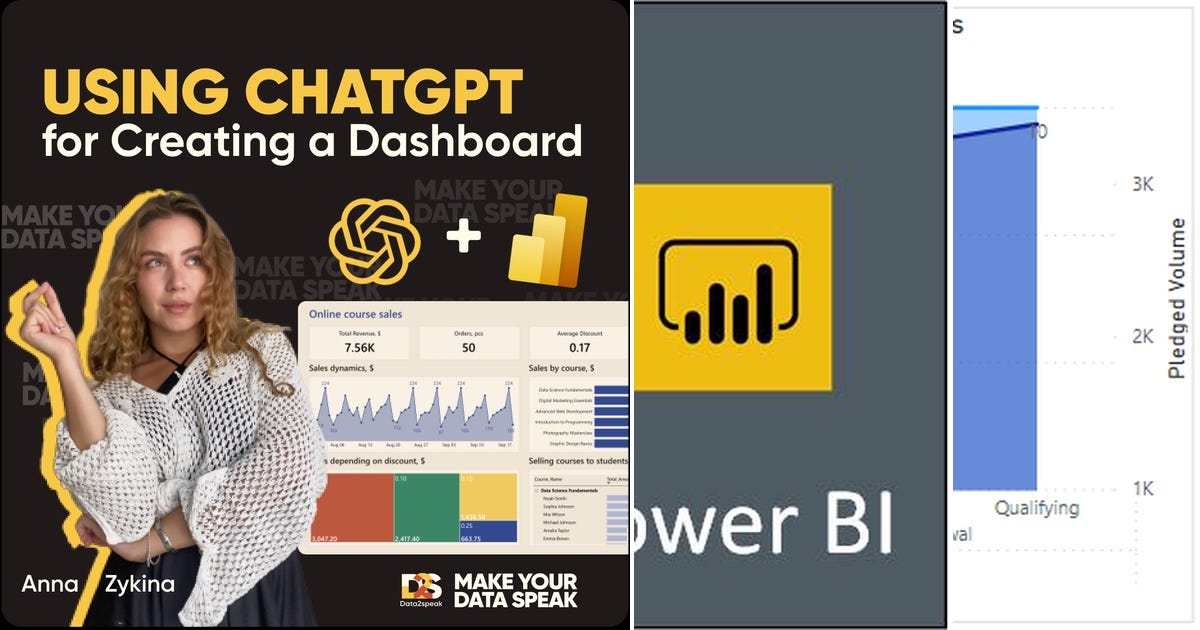 List: Power BI | Curated by Edwin F. Ponce R. | Medium