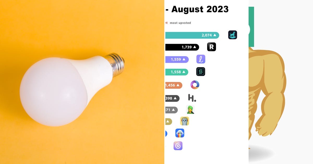 List: 2023 | Curated by Stefan Boomwal | Medium