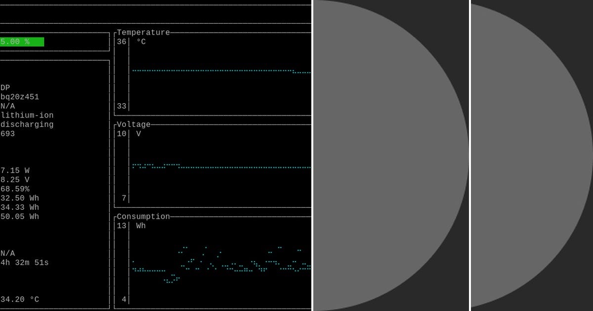 List: Linux | Curated by Robert Rodriguez | Medium