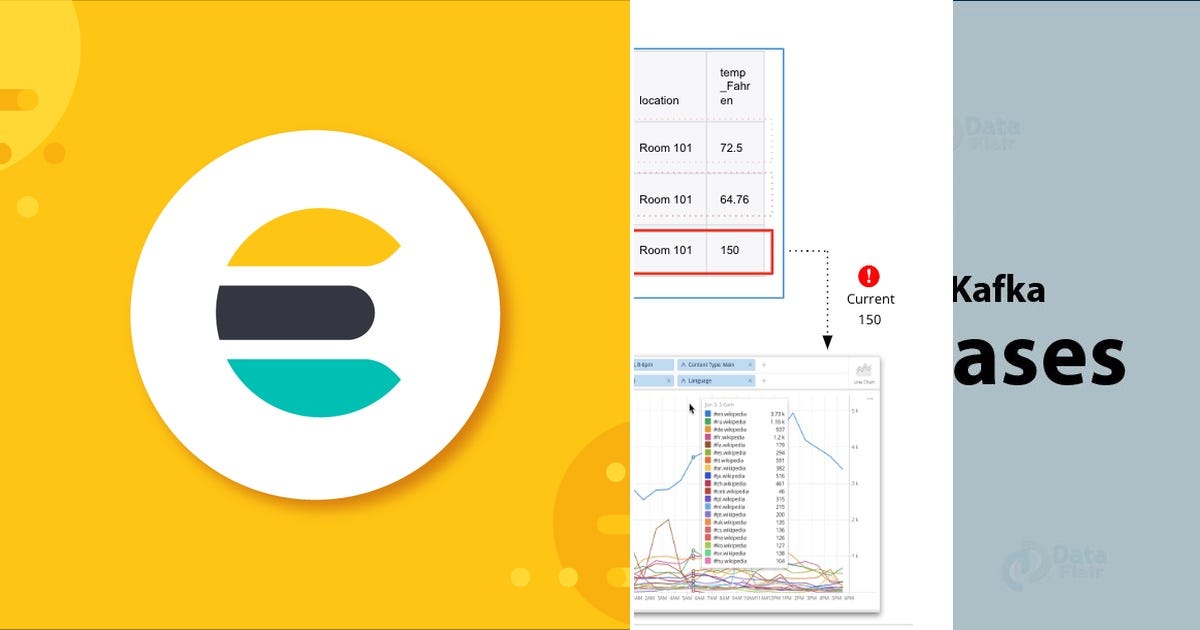 List: Architecture | Curated by Kei | Medium