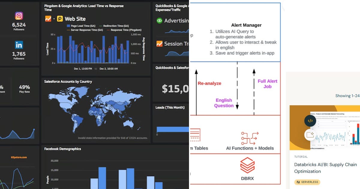 List: Data and AI Products - The Databricks Way | Curated by THE BRICK LEARNING | Medium