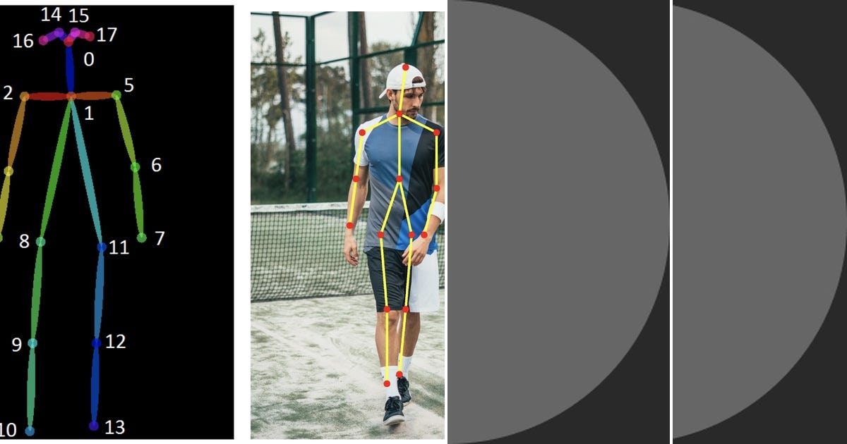 List: human pose detection | Curated by wang legoc | Medium