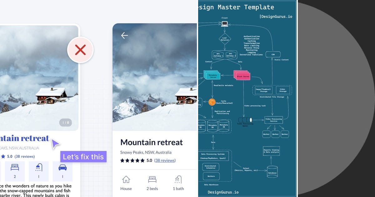 List: System Design | Curated by Raquel Oropeza | Medium