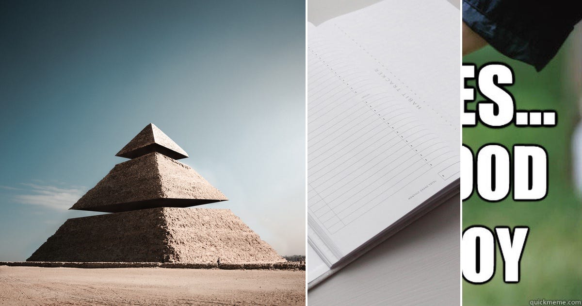 List: Career | Curated by Cheng | Medium