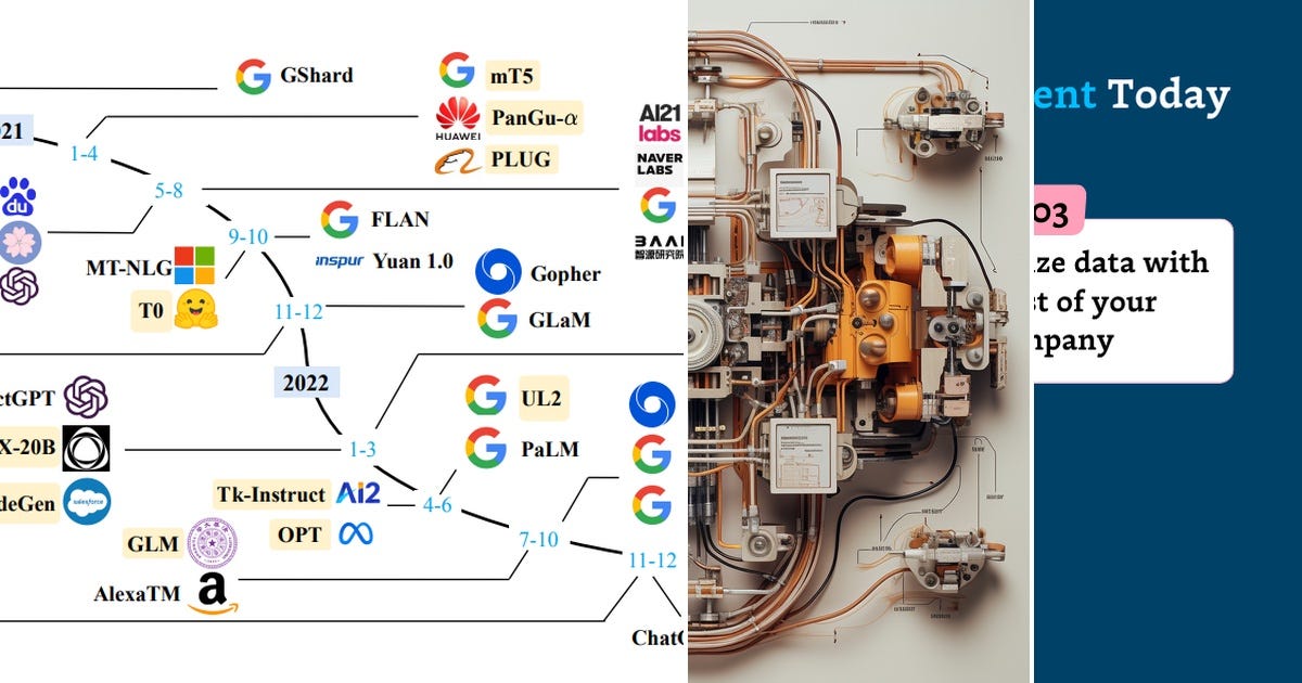 List: Gen AI | Curated by akanksh km | Medium