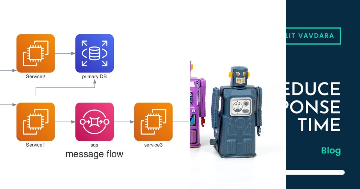 List: Python | Curated by jeff althoff | Medium