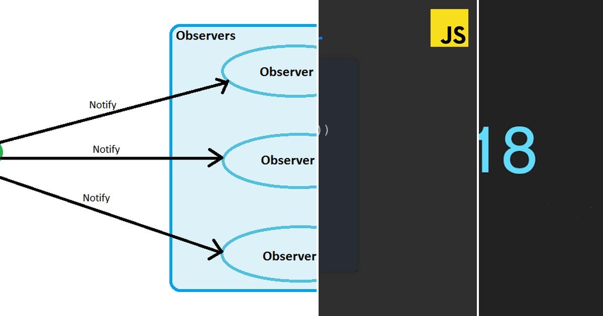 List: JS | Curated by Vishak Kavalur | Medium