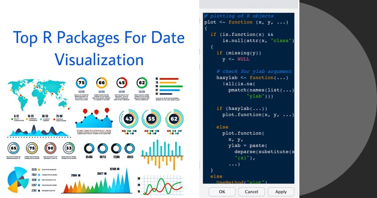 List: R | Curated by Ben Johnson | Medium