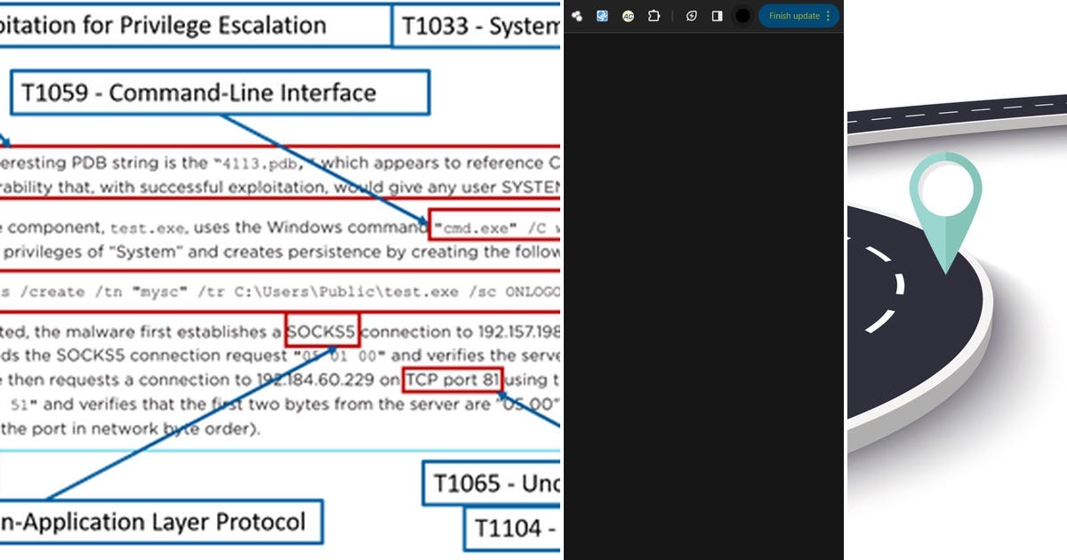 List: MITRE | Curated by Marvin Ngoma | Medium