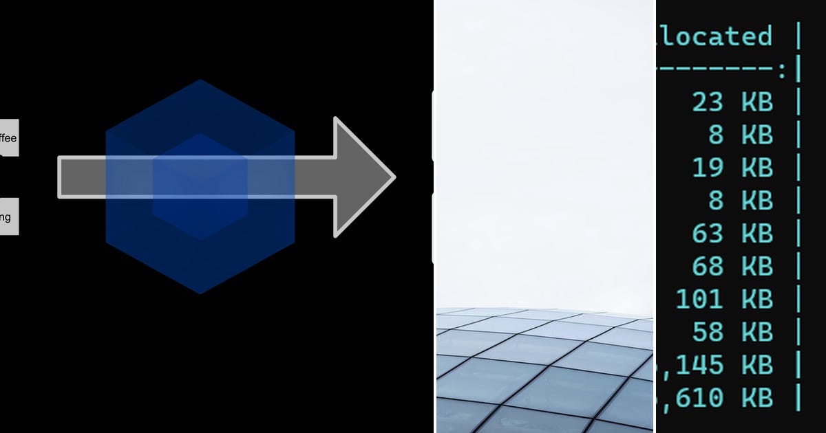 List: Done | Curated by Arda Sen | Medium